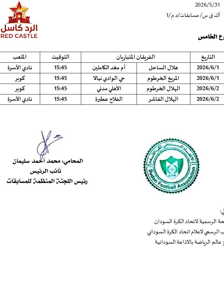 لجنة المسابقات تؤكد انفراد (الرد كاسل) بشأن ملعب مباراة المريخ والوادي ...